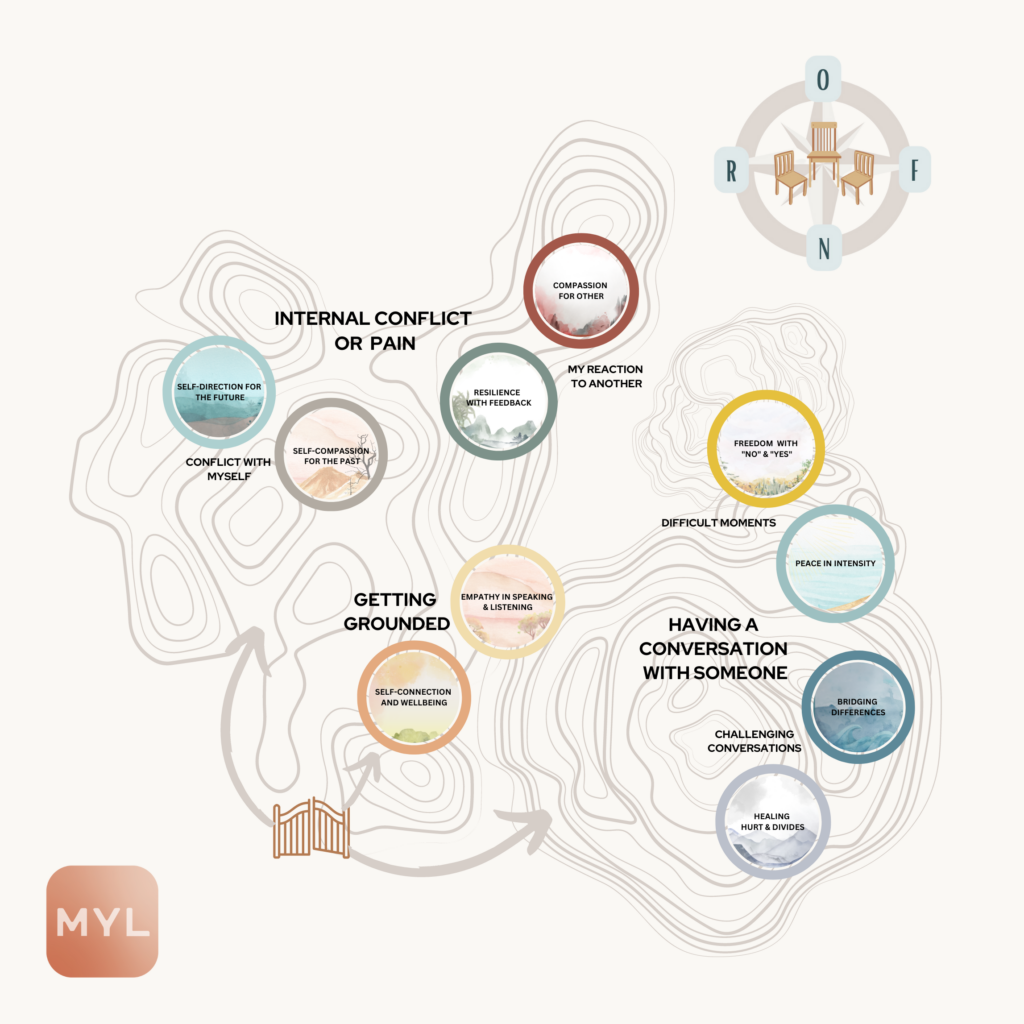 Shop - John Kinyon | Mediate Your Life