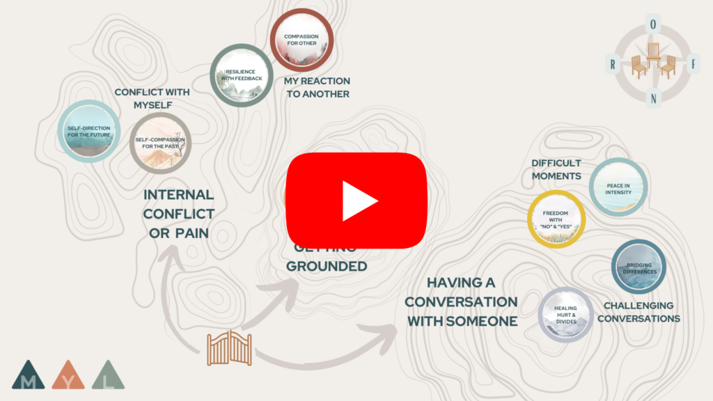 Mediate Your Life Podcast - John Kinyon | Mediate Your Life