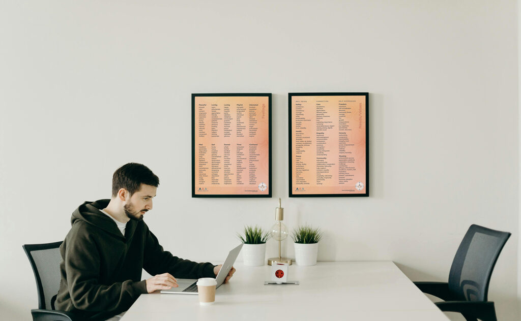 MYL Needs Poster - John Kinyon | Mediate Your Life